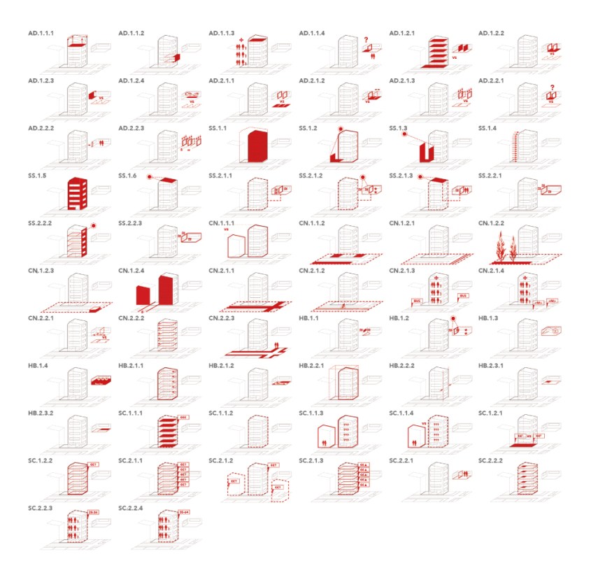Qué es Sampling – Sampling Sanitary Space